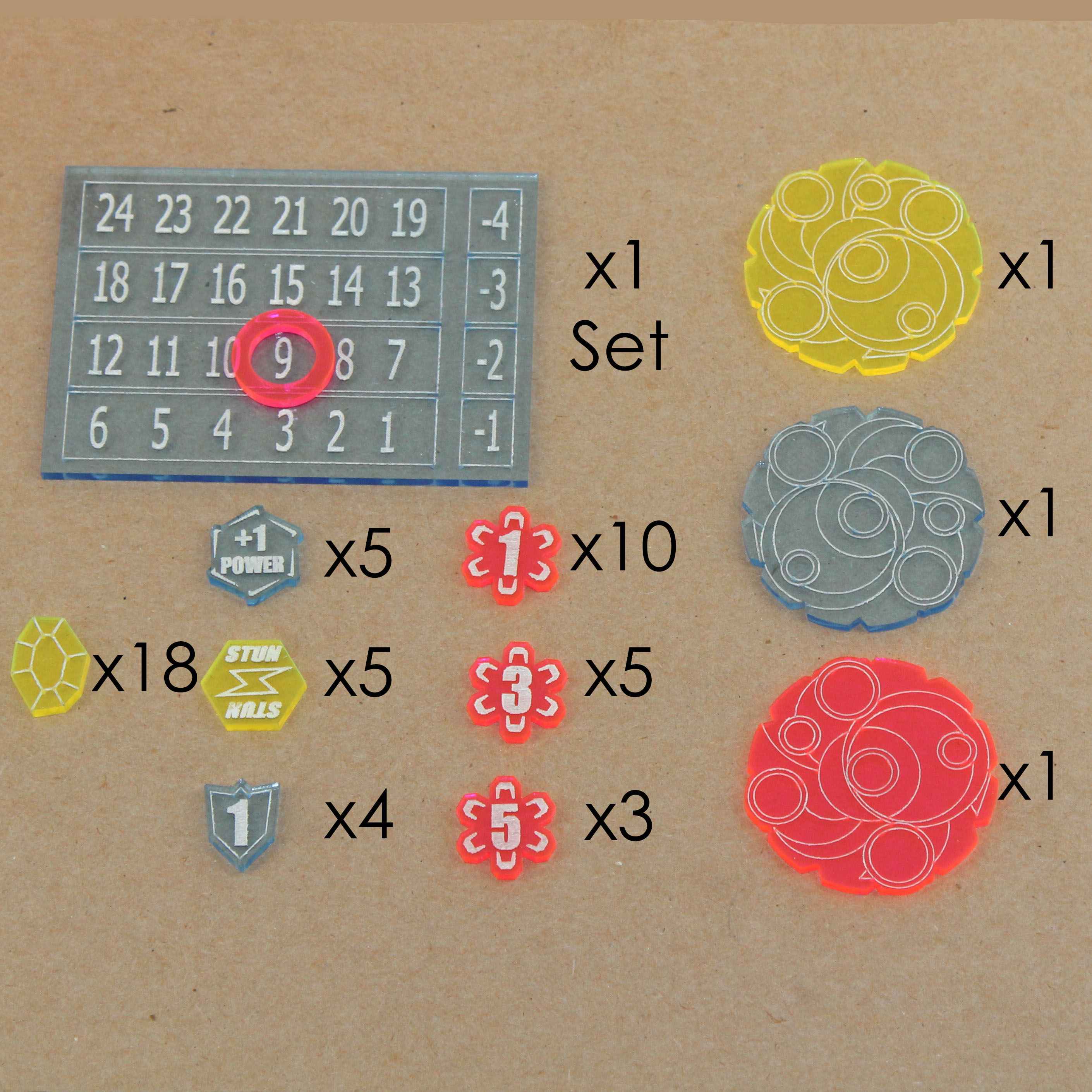 The Forged Key Token Set